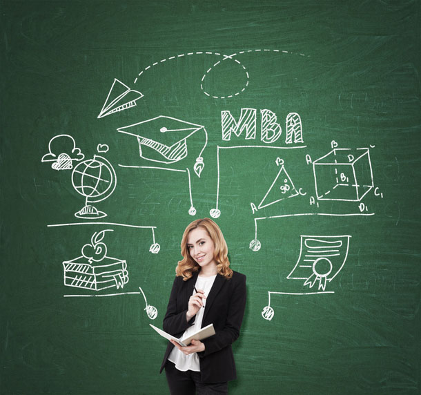 MBA in Organizational Leadership